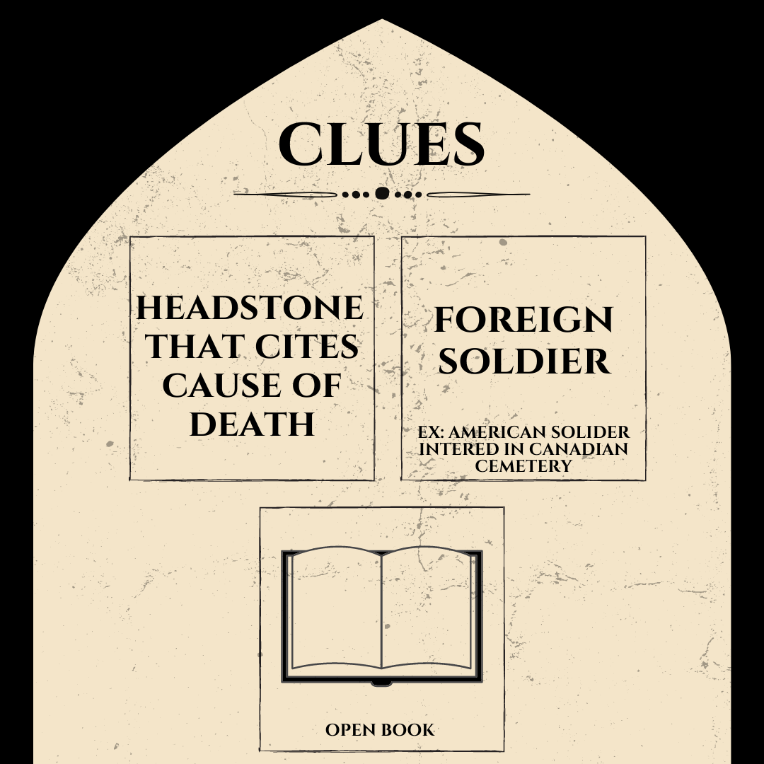 TalkDeath 2021 Halloween Cemetery Scavenger Hunt! - TalkDeath